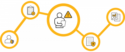 Incident & Event Management Software - Vantage Software